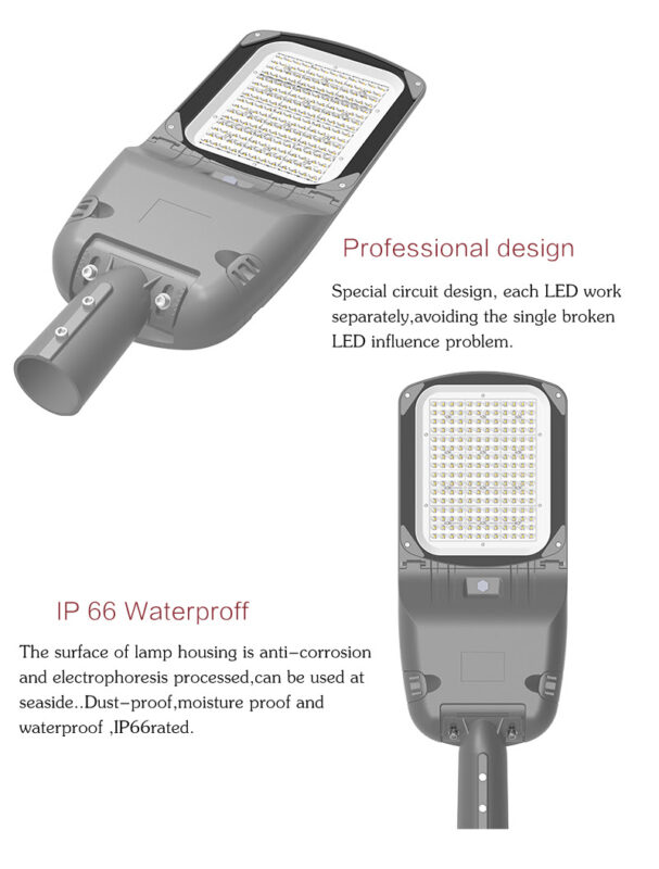 Street Lights IP68 160lm/w 10W-320W and Full Certificates
